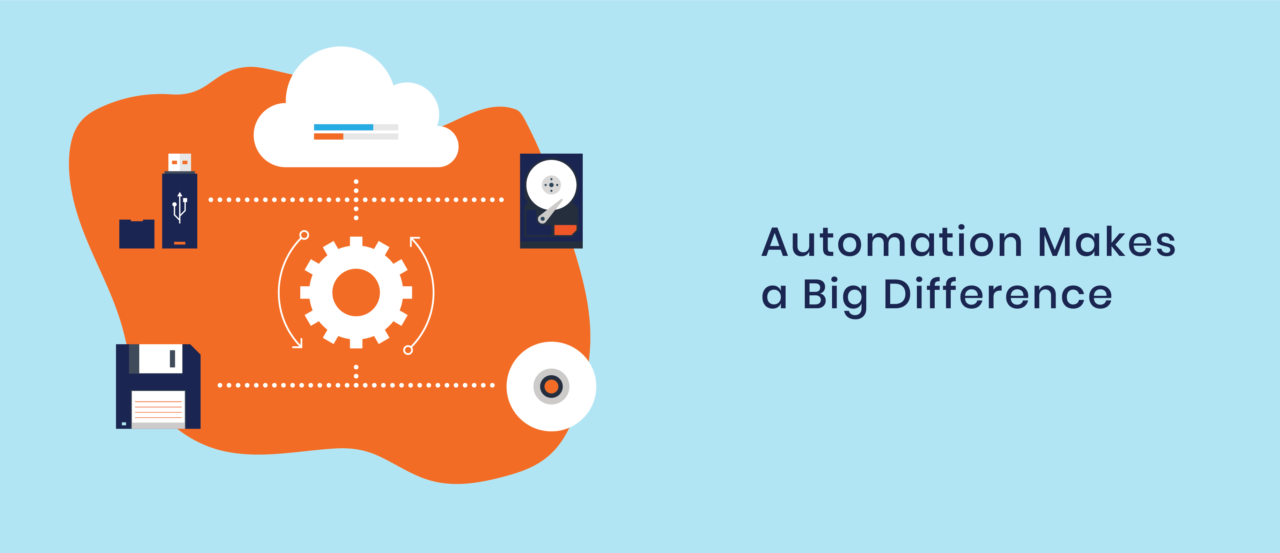 What is digital transformation strategy? Reduce cost and grow